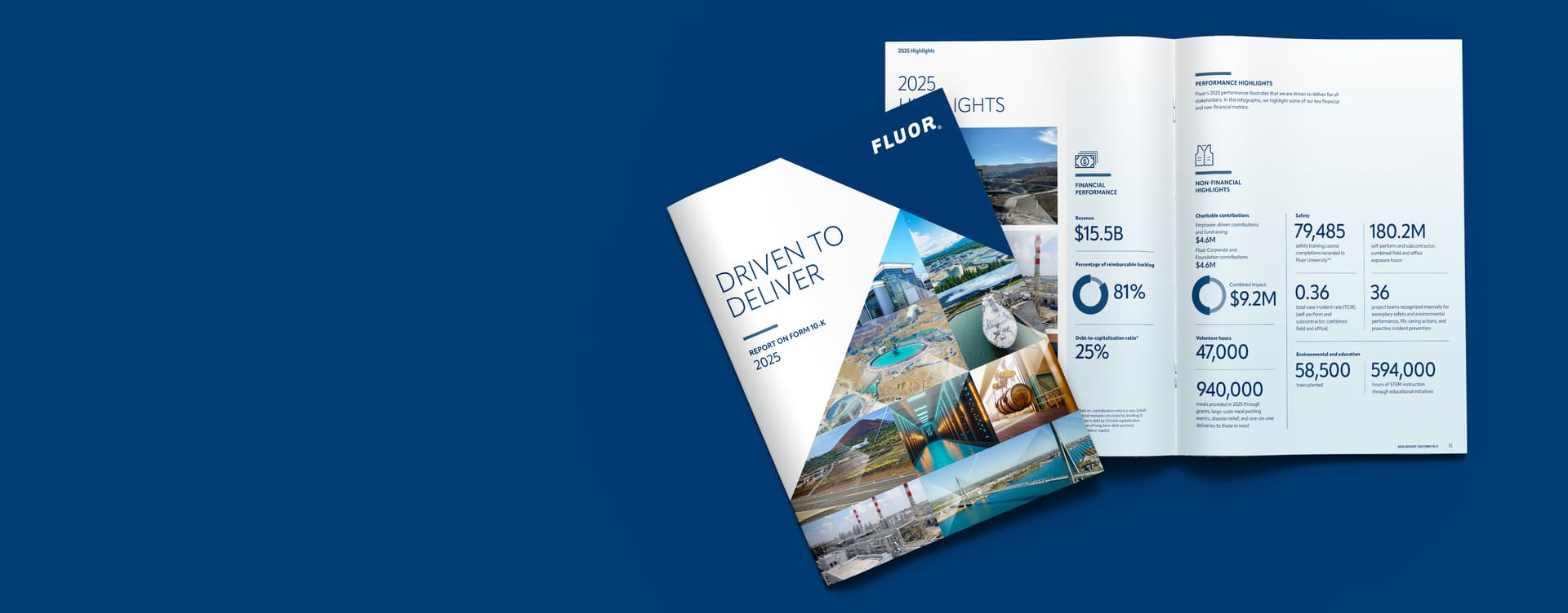 Global Engineering, Procurement & Construction Company | Fluor